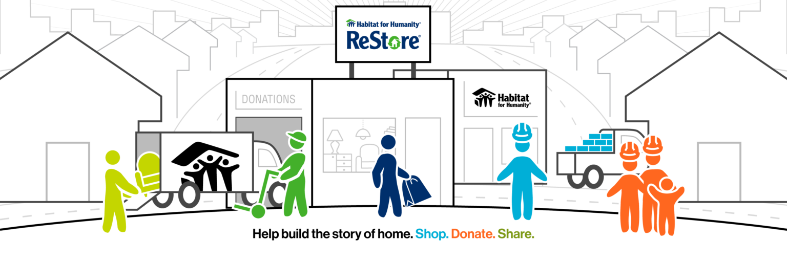 ReStore | Habitat for Humanity D.C. & Northern Virginia