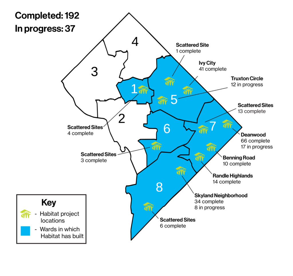 Our Projects | Habitat for Humanity D.C. & Northern Virginia